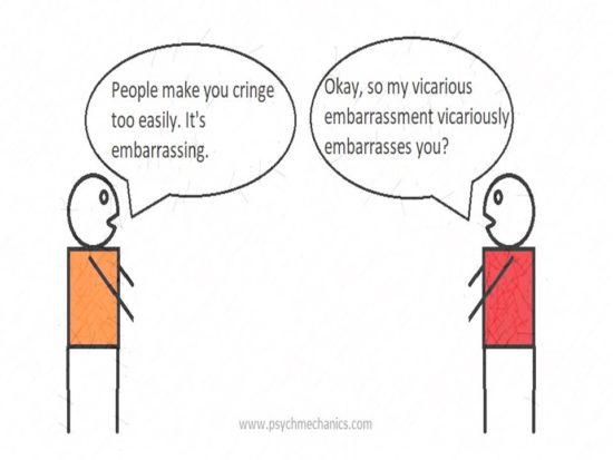 Why do certain behaviours make us cringe? - PsychMechanics