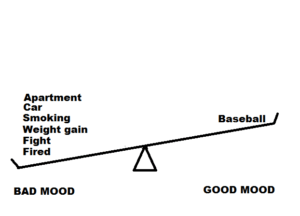 How to turn a bad day into a good day - PsychMechanics