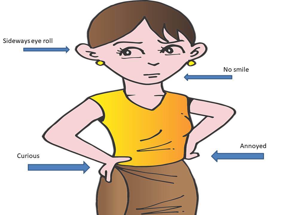 Body Language Hands On Hips Meaning PsychMechanics