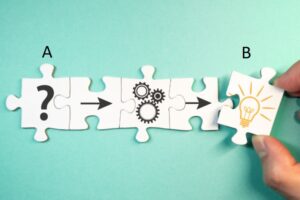 What is insight learning? (Definition and theory) - PsychMechanics