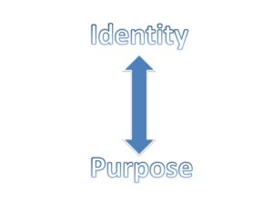 How to find your purpose (5 Easy steps) - PsychMechanics