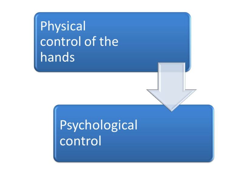 Wringing hands body language meaning - PsychMechanics
