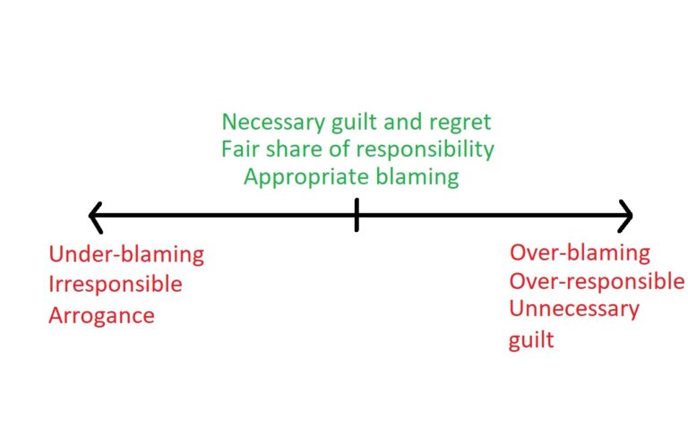 'Why do I feel like everything is my fault?' - PsychMechanics